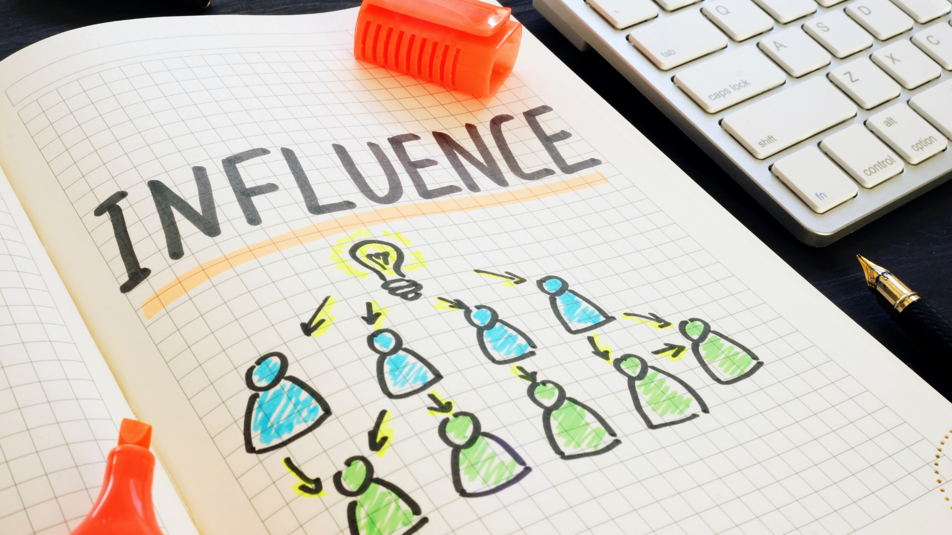The Art of Influence: How Leaders Inspire Action